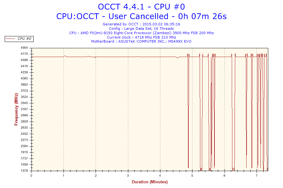 AMD FX 8150 black - Overclocking - Level1Techs Forums