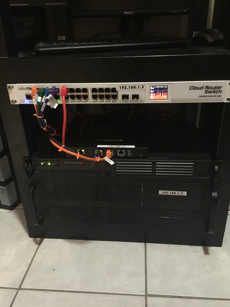 Server Rack Cases - Cases / Chassis - Level1Techs Forums