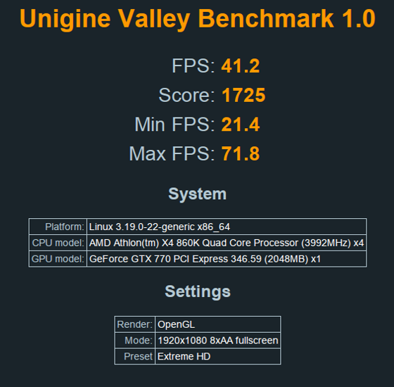 Post Your Opengl Linux Benchmarks Page 4 Linux Level1techs Forums