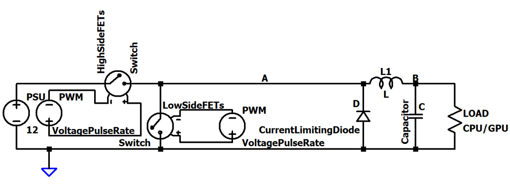 VRMs - The what, why and how they operate! - Wikis & How-to Guides ...