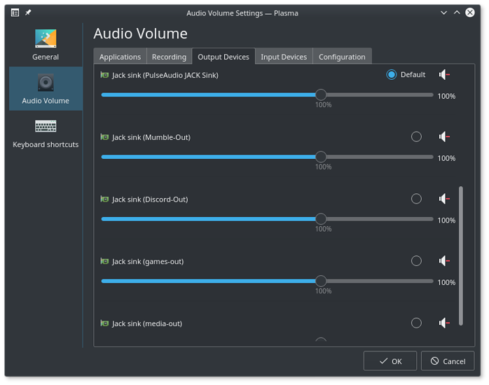 KDE Neon Linux DAW setup - Sound Cards & DACs & Other Hardware - Level1Techs Forums