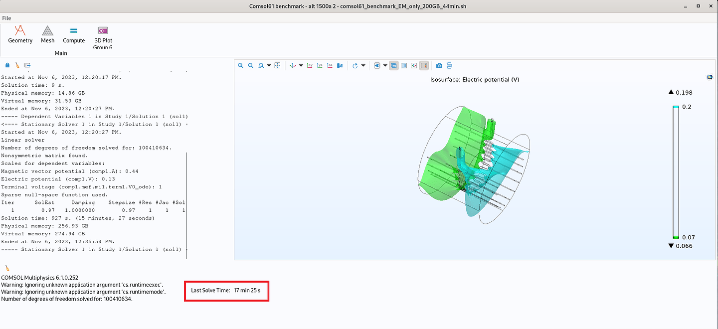 Workstation for Monte Carlo Simulations - Multiphysics & Simulation ...