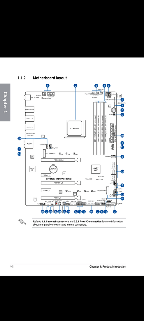 How to get pass 0d error code - Motherboards - Level1Techs Forums