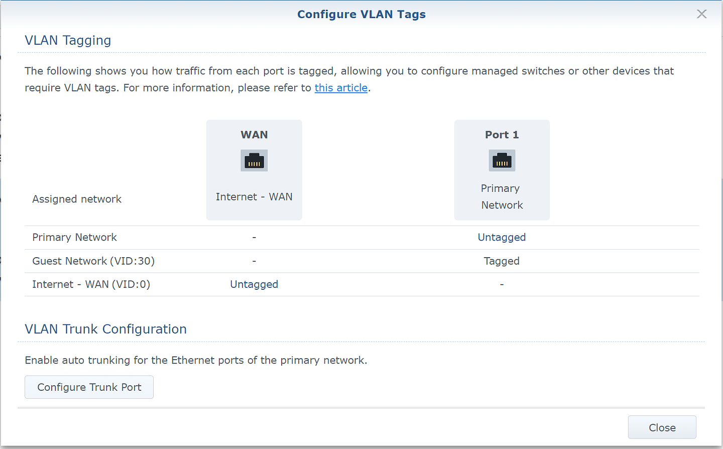Home VLAN setup - Networking - Level1Techs Forums