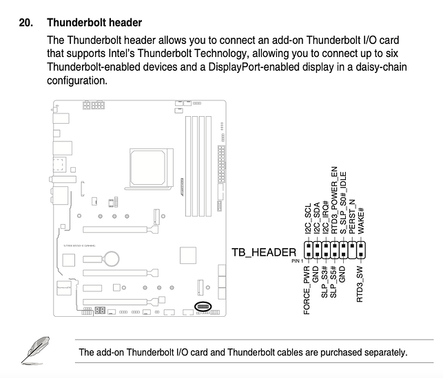 [SOLVED] ASRock X570 Taichi/Gigabyte GC-Titan Ridge AIC: Thunderbolt 3 ...