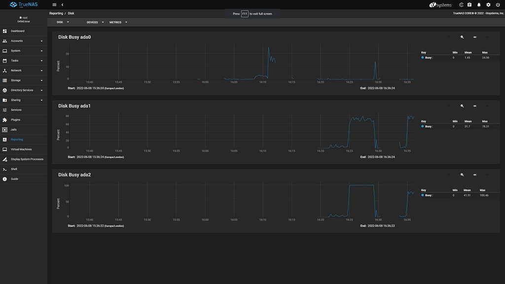 [LOG] Low Power Servers for TrueNAS - the next move (includes power ...