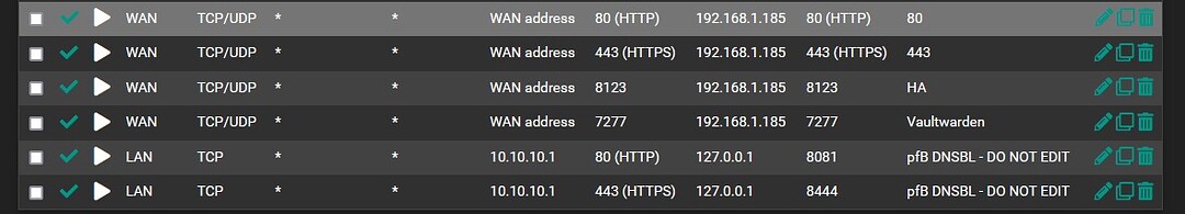 Help configuring pfSense - Networking - Level1Techs Forums