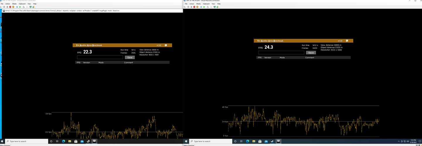 2 Gamers 1 GPU with Hyper V GPU-P (GPU Partitioning finally made ...