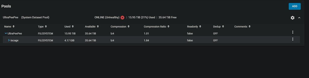 Truenas unhealthy datasheet help - Hardware Hub - Level1Techs Forums