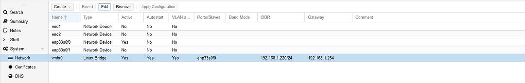 Proxmox and mineos VM - Software & Operating Systems - Level1Techs Forums