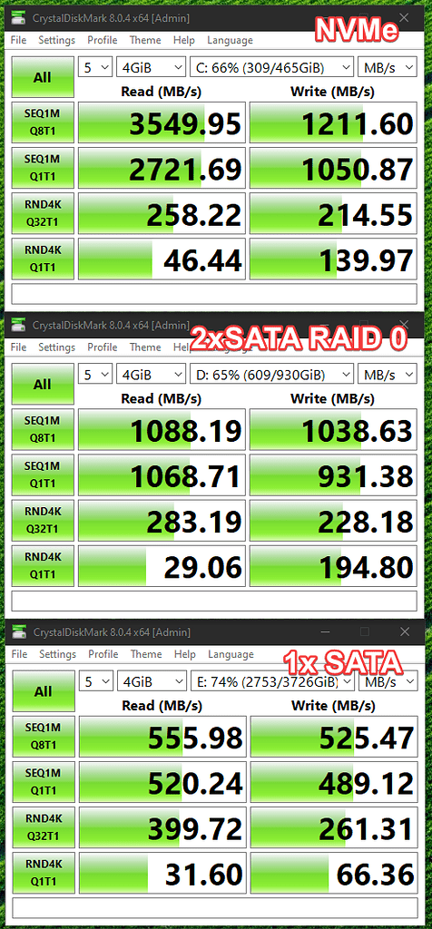 RND4k Q32T1 Performance Trends Opposite to Other Metrics Across Drives - Storage - Level1Techs ...