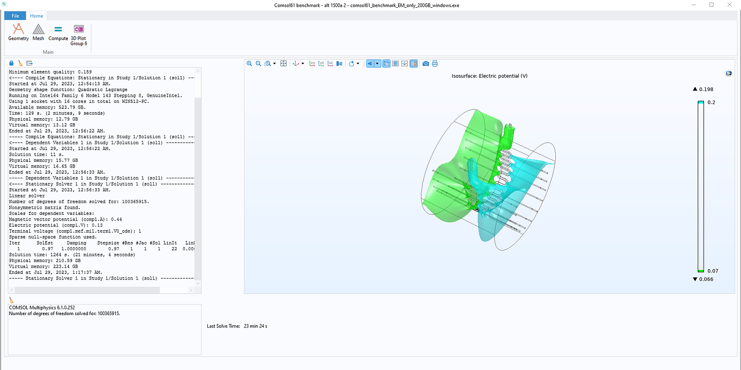 Confirmed - Windows performance problems on SPR 3400/2400 - CPU ...