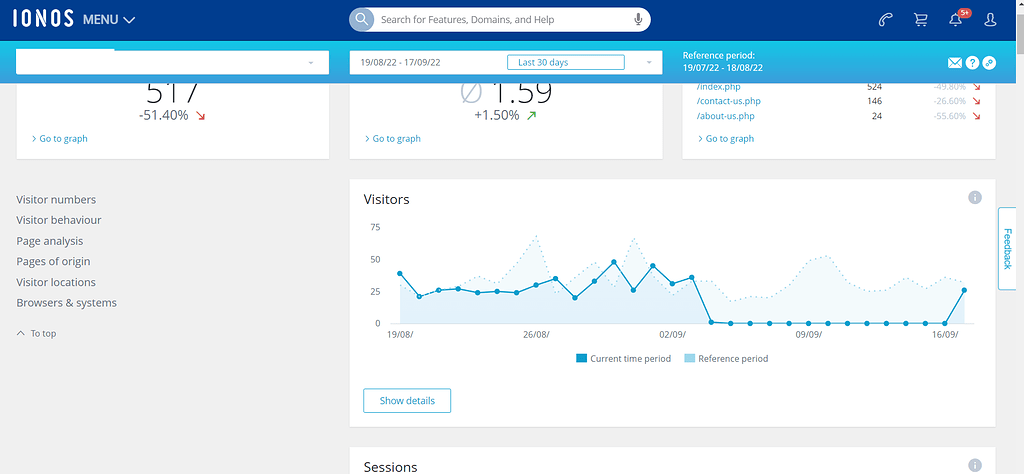UK Domain and Hosting recommendations? - Web Development - Level1Techs Forums