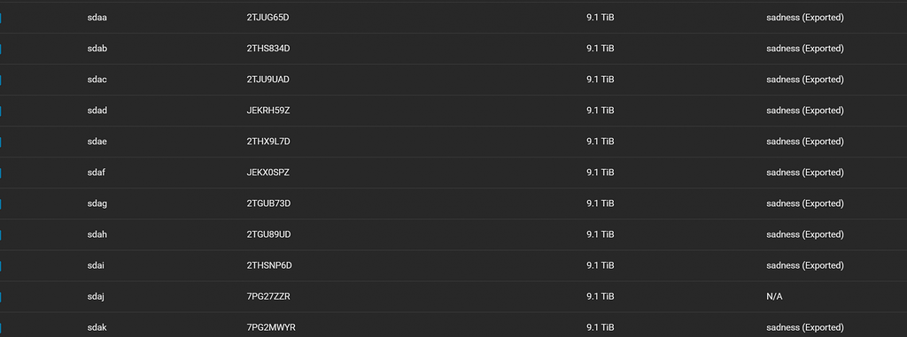 Zpool Offline. Any Hope of recovering anything? - Linux - Level1Techs Forums