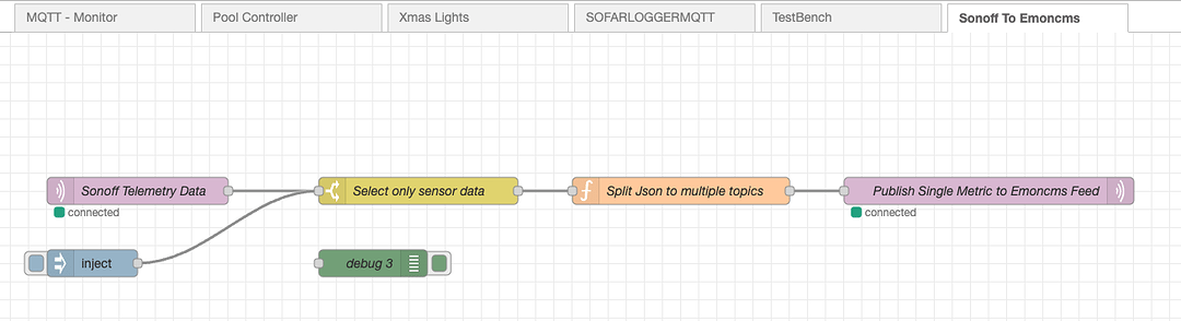[NODE-RED] process Tasmota sensor data and transmit single metrics to MQTT - Code - Level1Techs ...
