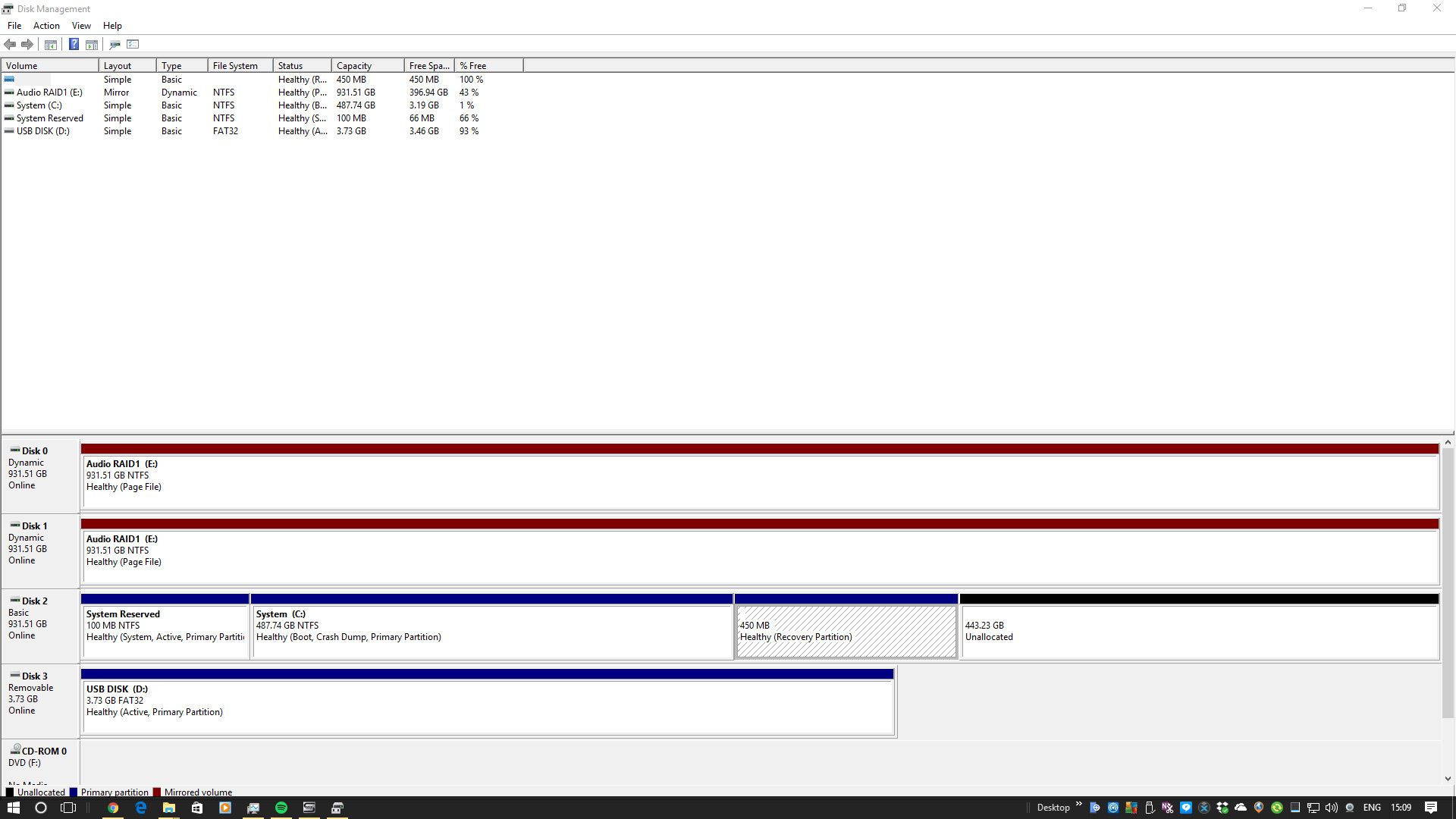 Win 10 OS partition problem - Operating Systems & Open Source ...