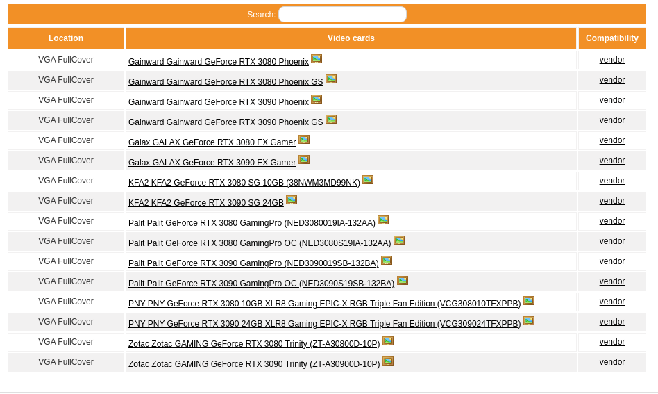 RTX 3000 /thread - Page 5 - GPU - Level1Techs Forums