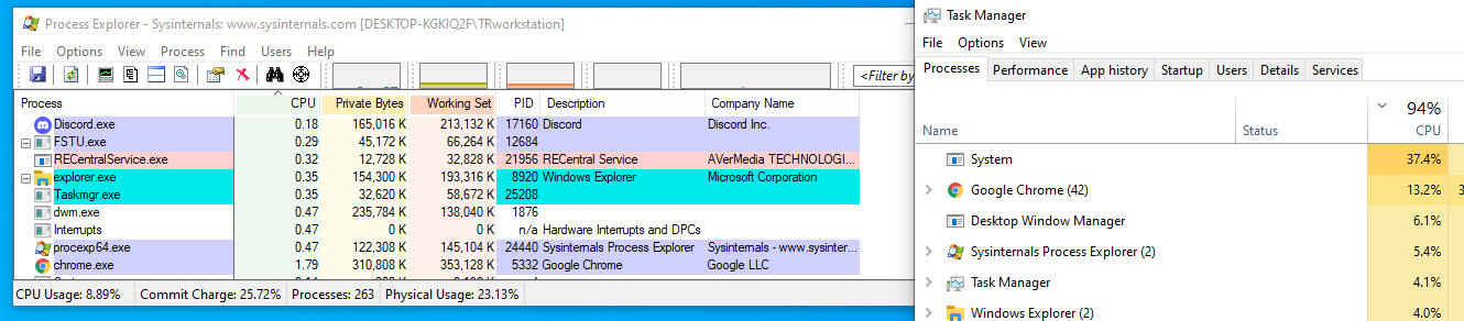 [SOLVED] High CPU usage by 'System' in Windows 10 - TR 1950x - Windows ...