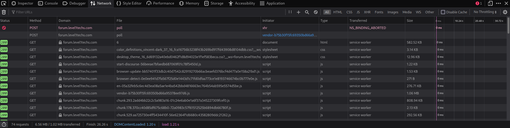 Forum Lockups - Level1Techs - Level1Techs Forums